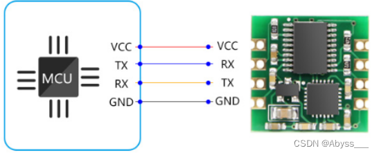 Arduino ESP32使用JY61传感器时数据全为0问题_arduino传感器连接正确没有数据-CSDN博客