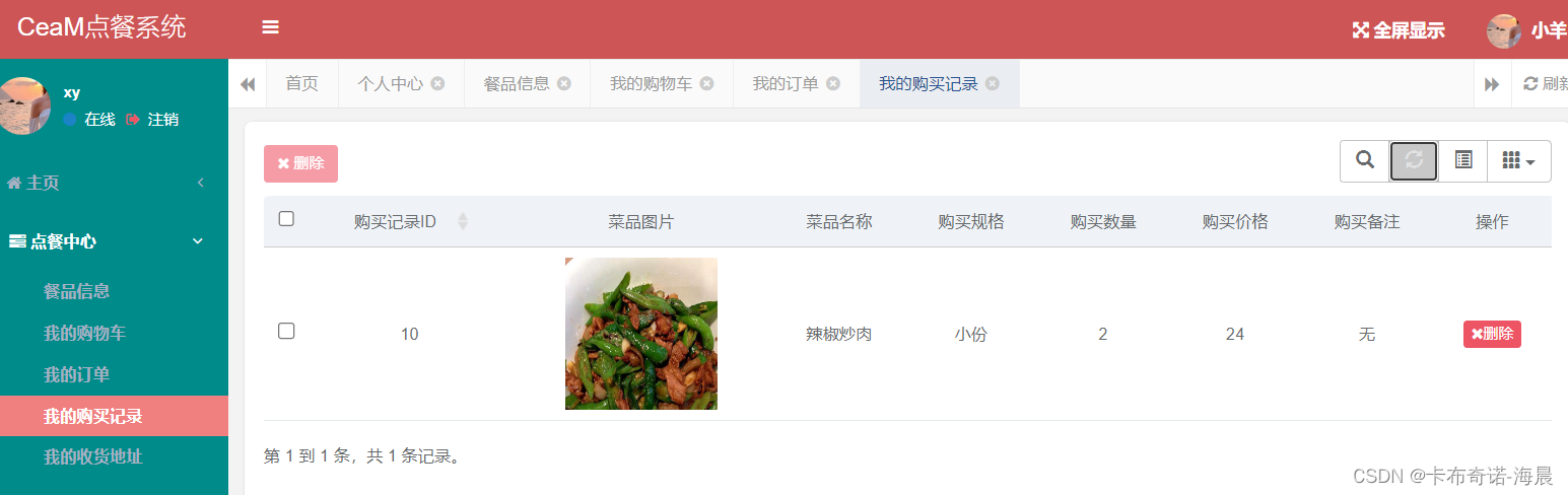 基于javaspringbootthymeleaf校园点餐外卖系统设计与实现前后端外卖系统设计 Csdn博客