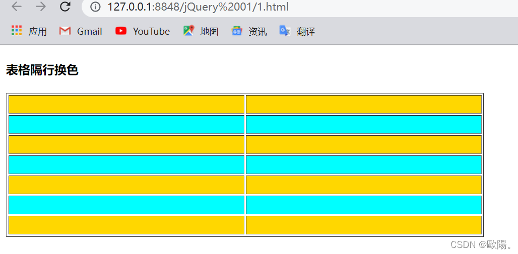 Jquery入门and选择器）jquery331 Csdn博客 