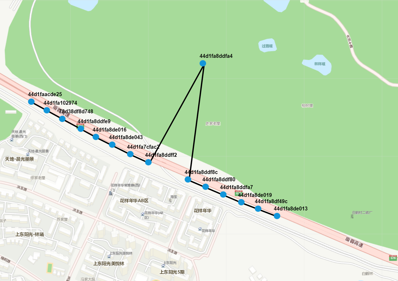 vue+leaflet拖动Marker点，Polyline线跟着移动_vue leaflet polylinedecorator-CSDN博客