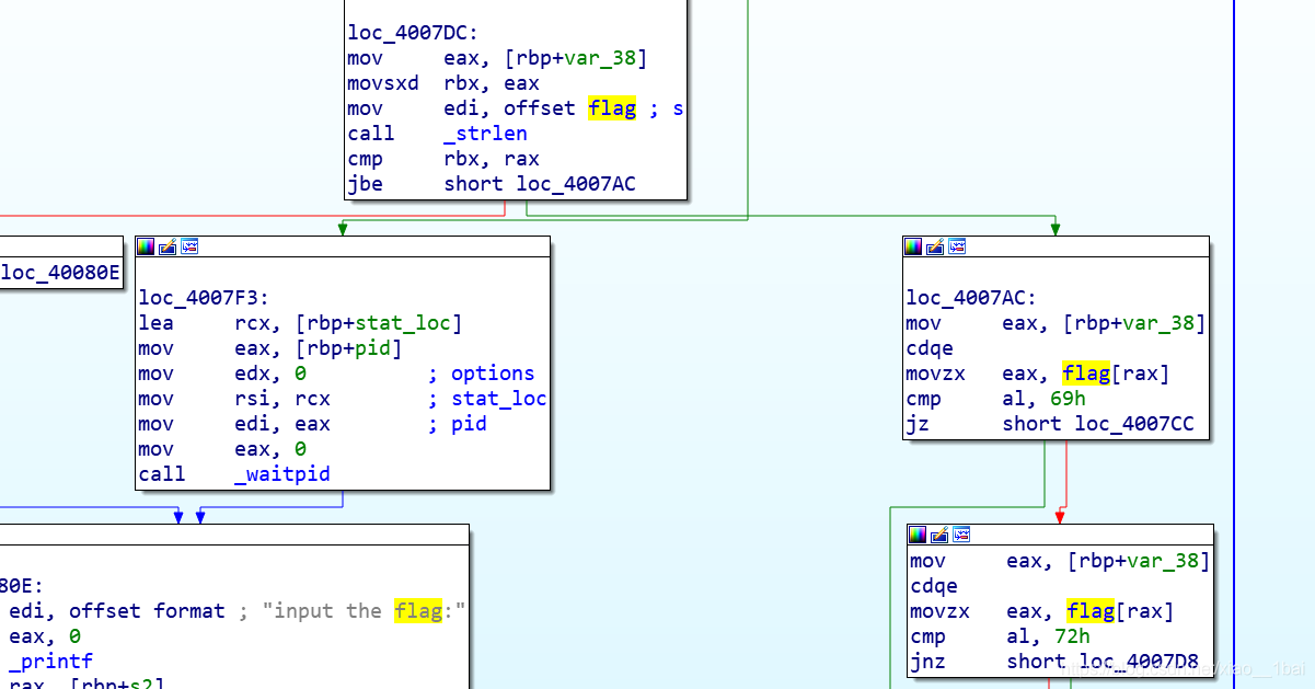 BUUCTF reverse 入门题之reverse2_buuctf reverse2-CSDN博客