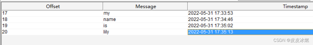 kafka-12-Kafka消息时间戳kafka message timestamp-CSDN博客