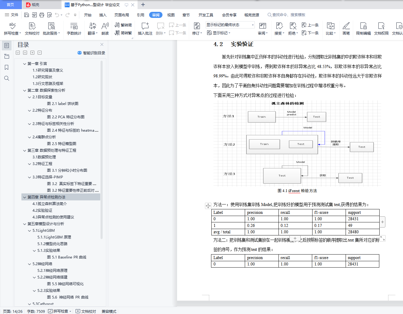 基于python的银行信用卡欺诈预测模型设计 文档任务书项目源码及数据基于python的数据分析的毕业设计任务书 Csdn博客