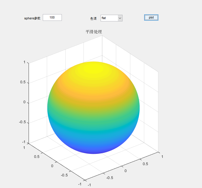 MATLAB GUI---shading函数设定颜色色调_if ispc && isequal(get(hobject,'backgroundcolor'),_临风暖阳的博客-CSDN博客