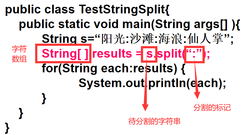Java期末复习知识点总结大全java期末知识点总结归纳 Csdn博客