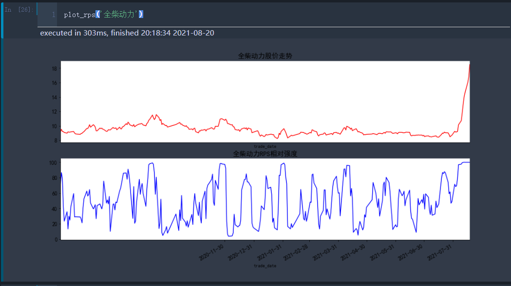 计算RPS指标 Python实现_python rps-CSDN博客