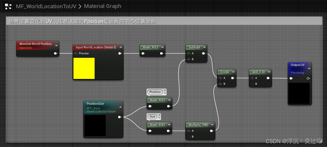 UE的交互式痕迹（交互雪）-CSDN博客