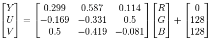 色彩模型（HSB,RGB,CMYK,YIQ,YUV）_yiq颜色模型-CSDN博客