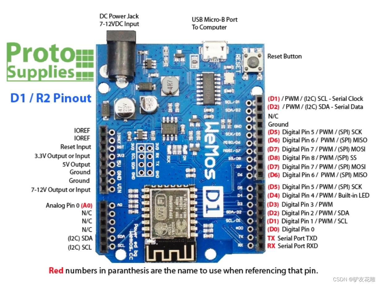 【雕爷学编程】arduino动手做(186) Wemos Esp32开发板arduino Wemos Csdn博客