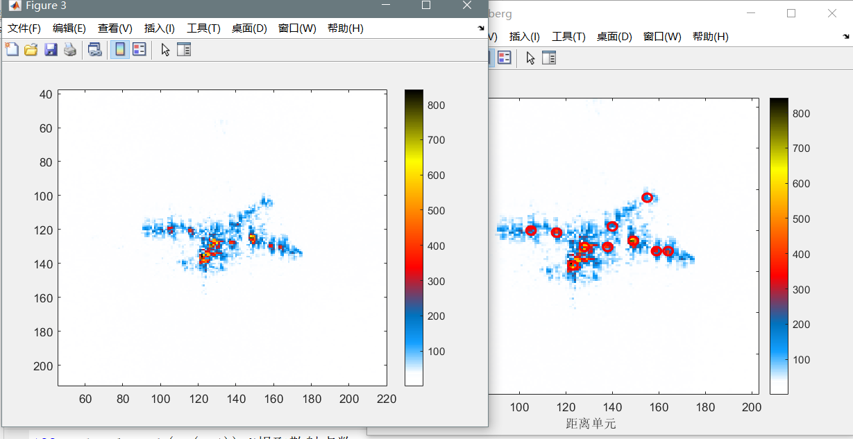 【基于LOG算子的目标图像散射点提取及MATLAB仿真】_isar散射中心提取-CSDN博客