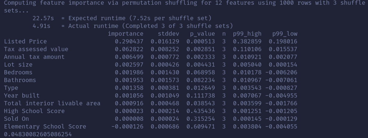 实用机器学习(hw1/hw4)_weightedensemble_l2_纷繁中淡定的博客-CSDN博客