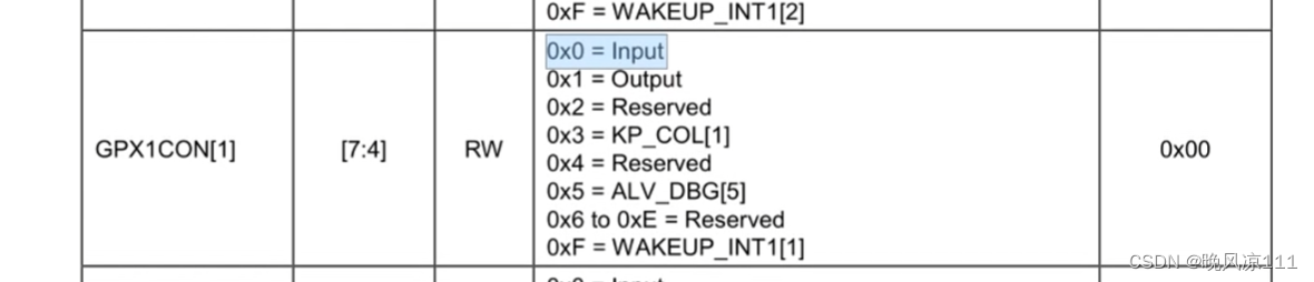 L9-16轮询与中断_fs4412使用中断的方式检测key3按键的状态,实现按一次按键,led2点亮,再次按下,led2-CSDN博客
