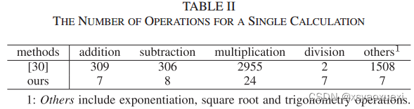 vslam论文18：S-VIO:利用的结构约束的RGB-D视觉惯性里程计（RAL 2023）_rgbd惯性里程计-CSDN博客