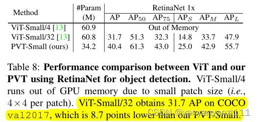 阅读pvt v1 和 pvt v2 论文笔记_pvt 降低运算-CSDN博客
