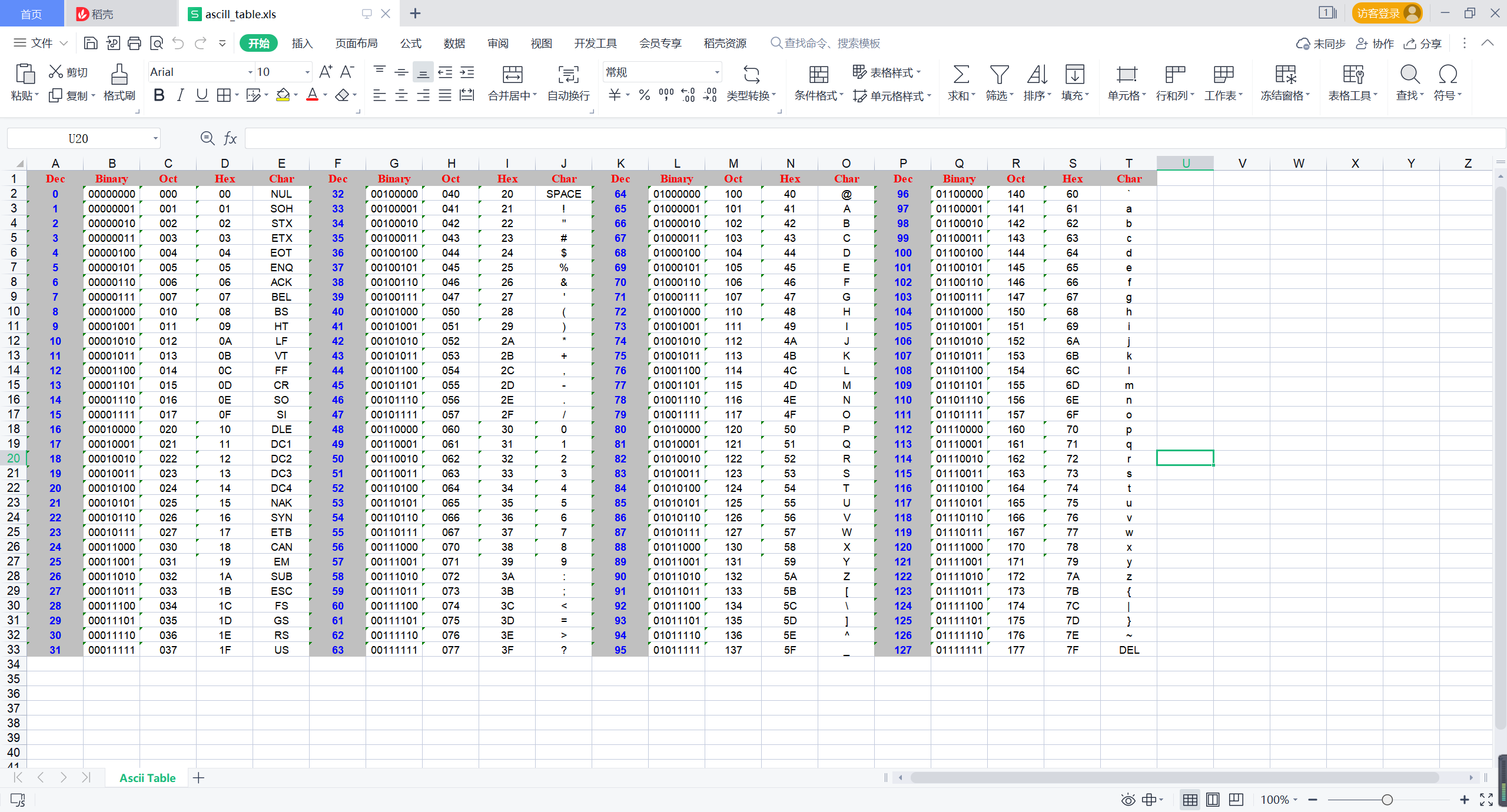 ASCII码对照表（Python代码实现打印，python-docx库/xlwt库/fpdf库）_python打印ascii码-CSDN博客
