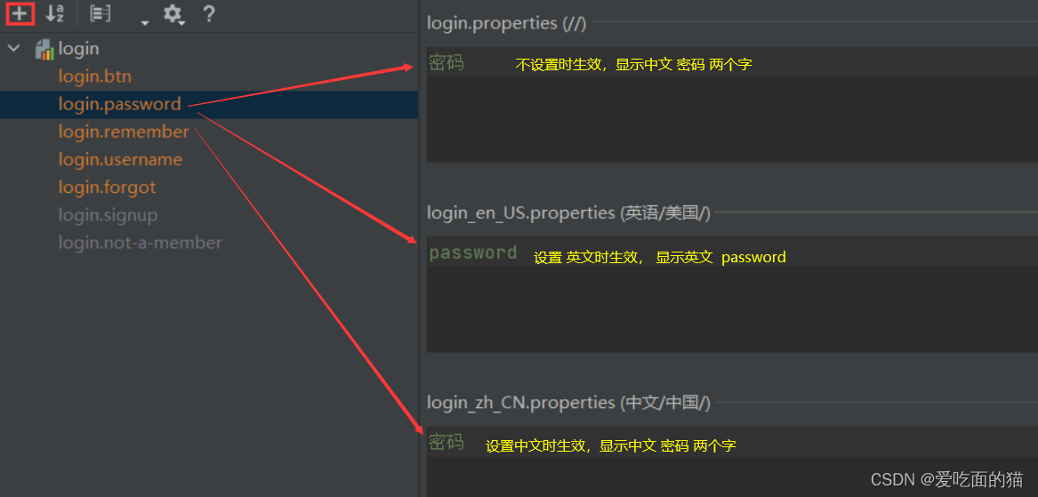 19Spring Boot国际化_spring.messages.basename-CSDN博客