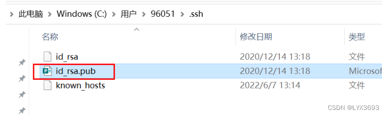 Gitlab简单入门使用教程gitlab入门 Csdn博客
