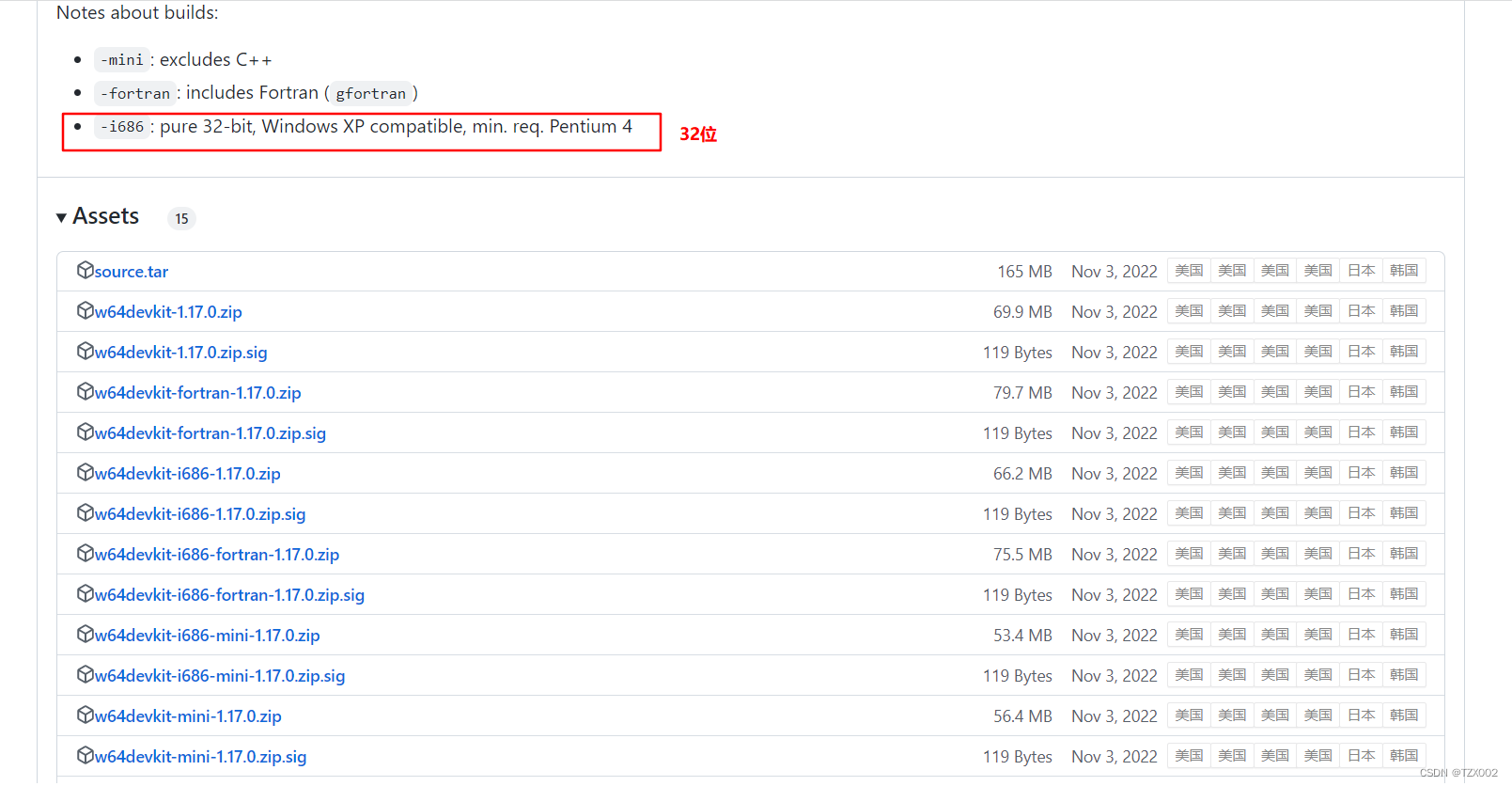 下载安装MinGW_mingw官网-CSDN博客