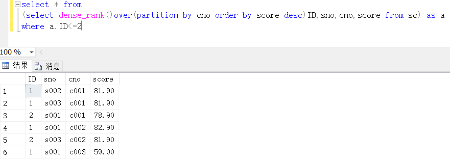 Row_number()函数用法_row——number-CSDN博客