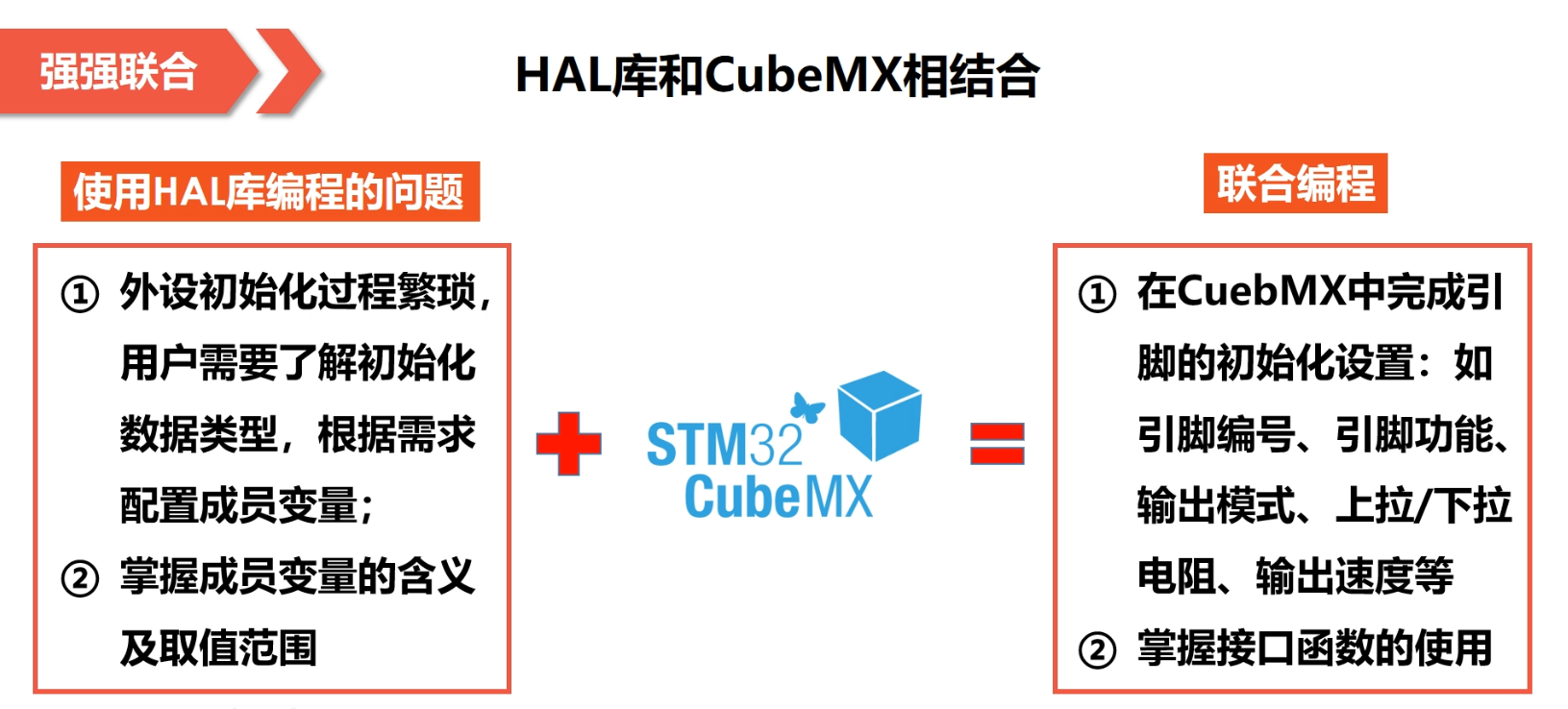 Stm32 Gpio功能概述（三）——hal库的设计思想 Csdn博客