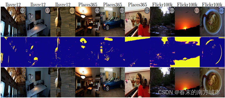 论文阅读之《Quasi-Unsupervised Color Constancy 》-CSDN博客