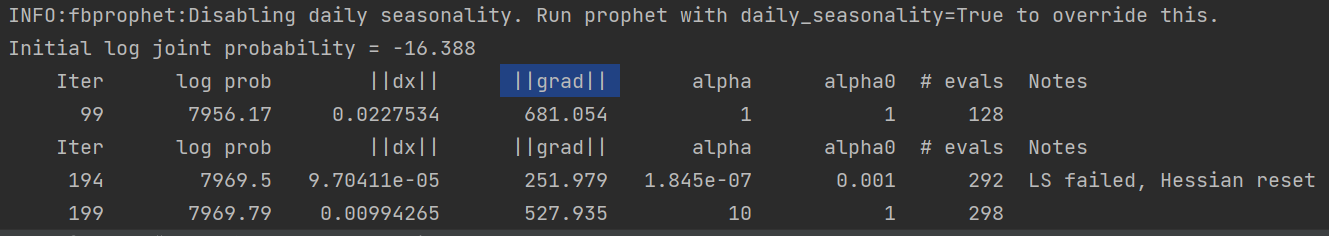 机器学习笔记一-----------------Prophet（时间序列模型）的安装及简单例程_prophet安装-CSDN博客
