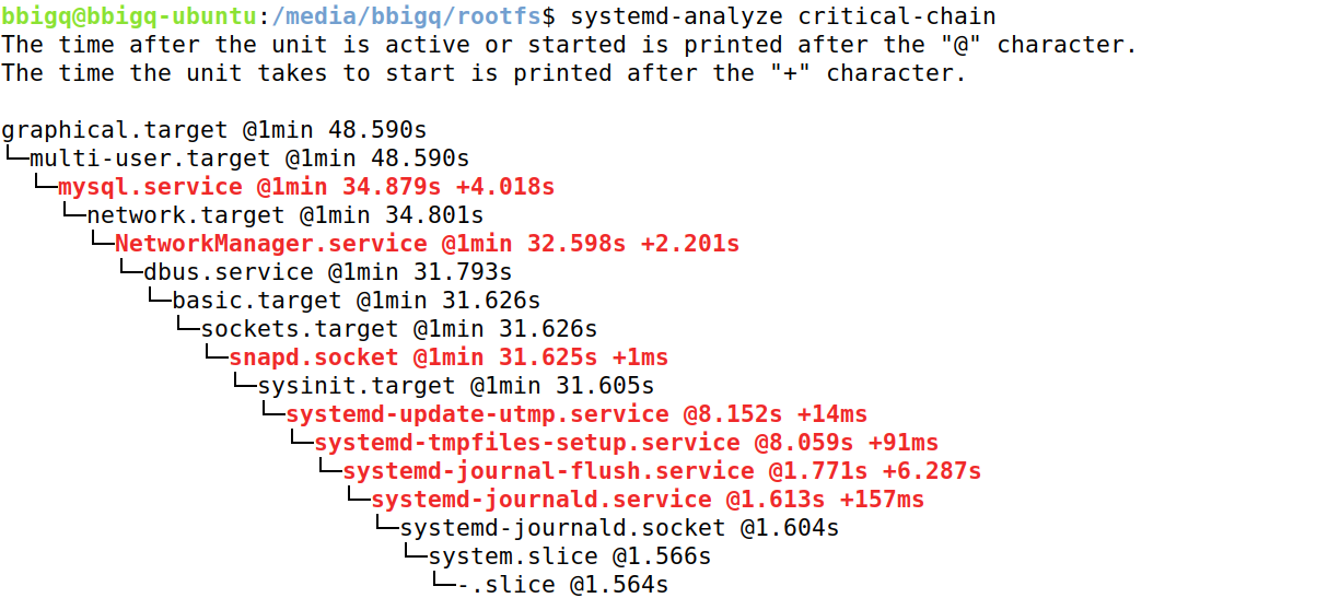 systemd服务分析_plymouth-quit-wait 这是什么进程-CSDN博客