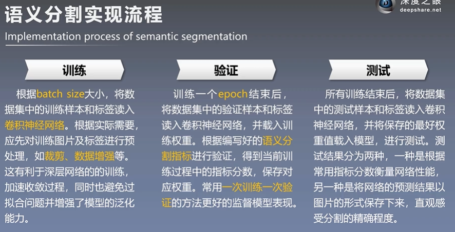MediaPipe Basics (6) Selfie Segmentation - Programmer Sought