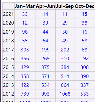 【Qt6网络抓包工具项目实战】1.3NMap、NPacp、WinPacp库介绍_nmap和npcap-CSDN博客