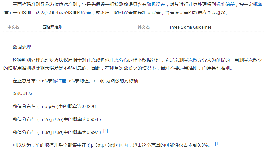 三 σ 原则_3sigma-CSDN博客