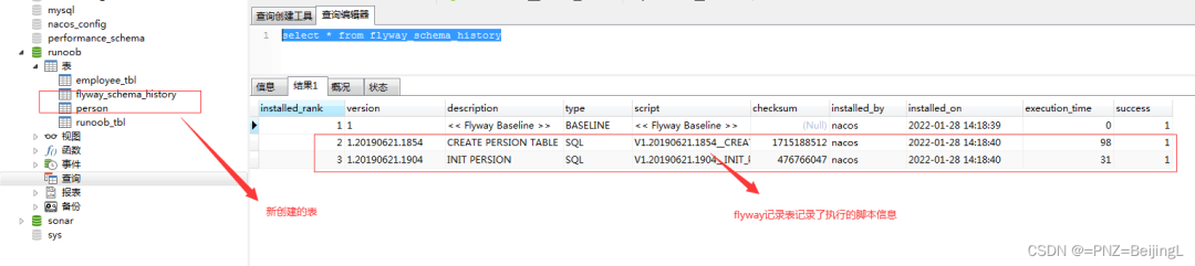 Spring Boot Flyway，自动化实现数据库版本控制springboot Flyway Csdn博客