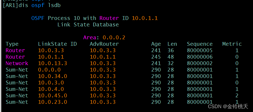 OSPF Stub区域和NSSA区域实验配置_ospf stub区域和nssa区域配置-CSDN博客