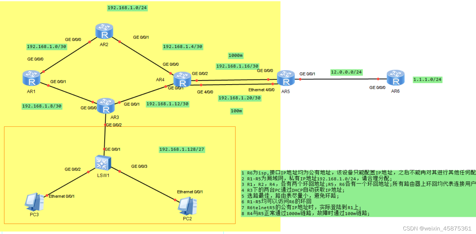 HCIA实验-CSDN博客
