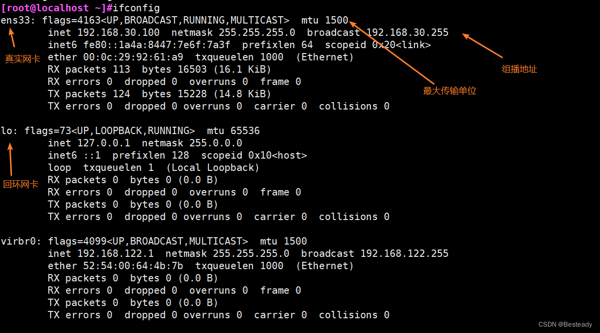 Linux网络基本配置linux常用的网络配置文件有哪些 Csdn博客