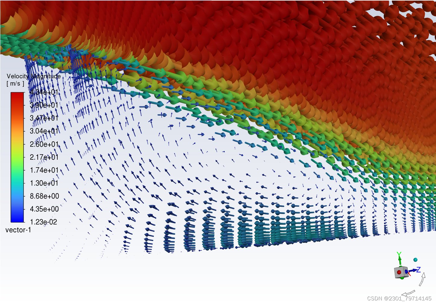第十周：CFD差分方法学习+ansys 后台阶流仿真案例学习_fluent 变径-CSDN博客