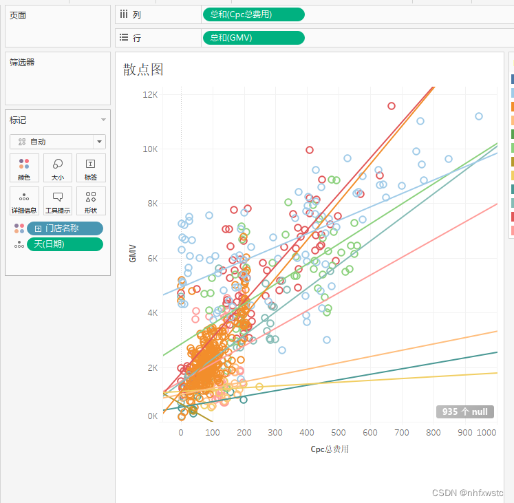 tableau基础图表制作_tableau生成表格-CSDN博客