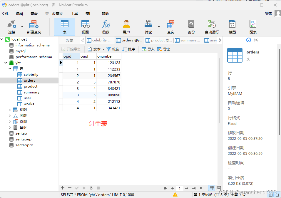 Mysql数据库和编写测试用例数据库测试用例yuanshenqi233的博客 Csdn博客