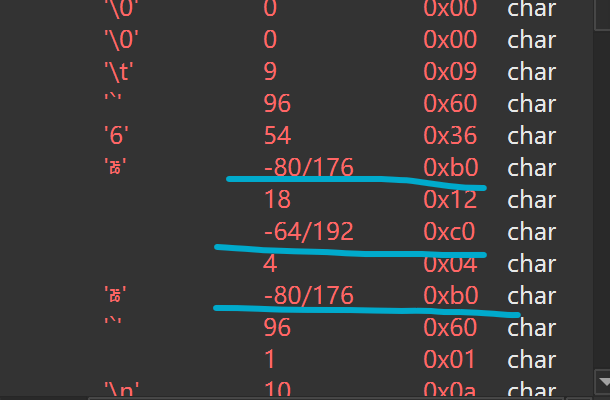 QByteArray转int时，有个坑，会出现负值_qt qbytearray负数-CSDN博客