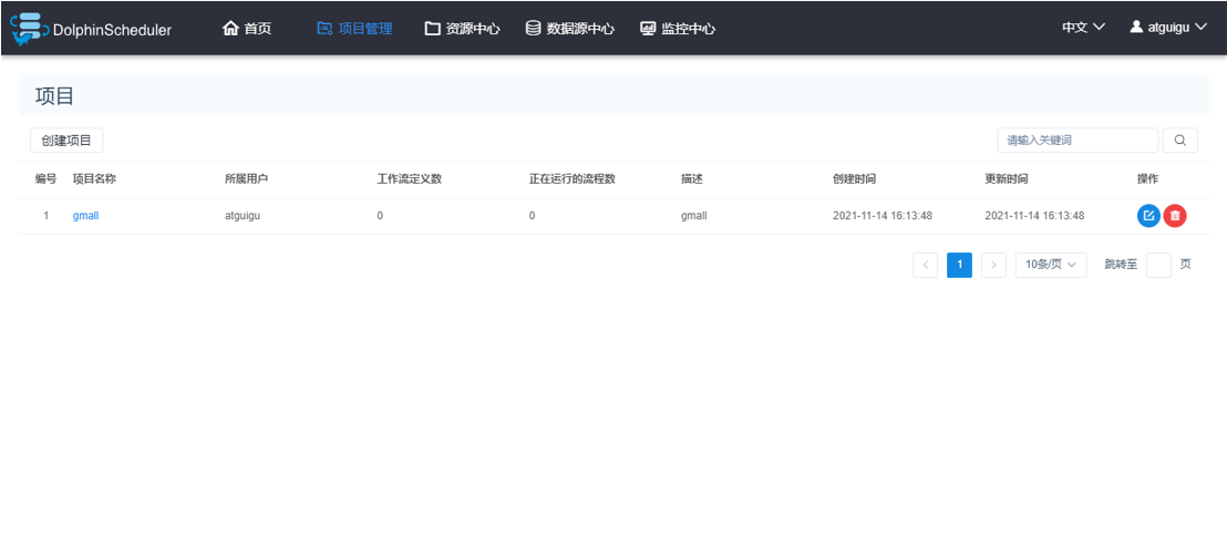 DolphinScheduler 入门操作_dolphinscheduler使用-CSDN博客