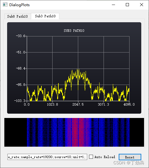 使用C语言+USRP B210从零开始实现无线通信(3) DASK差分幅度键控调制_b210发射功率-CSDN博客