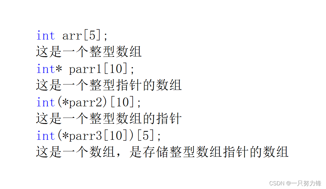 C语言——指针进阶（1） Csdn博客