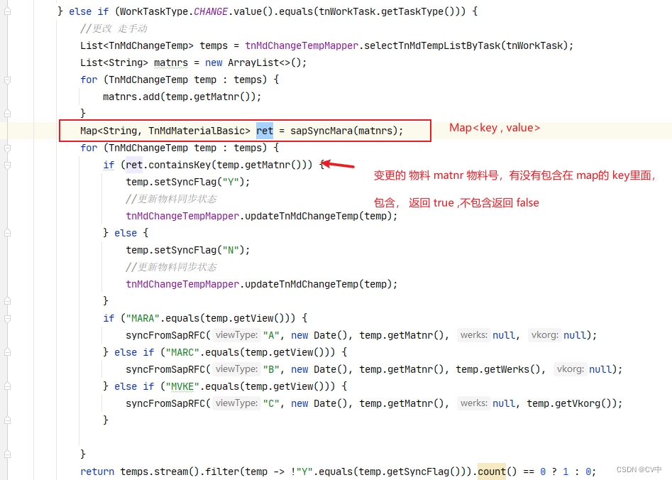 Map String Object 