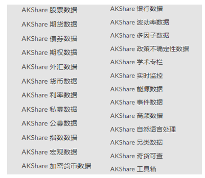 如何使用AKShare-CSDN博客