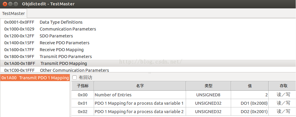 CANopen通信之PDO通信_canopen pdo-CSDN博客