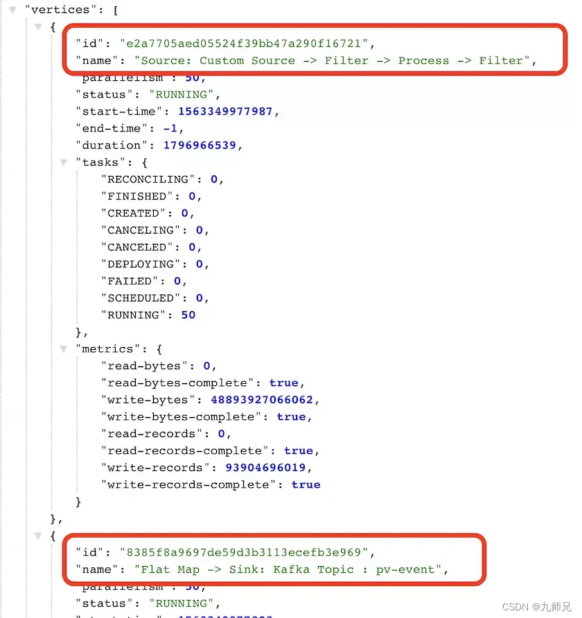 【Flink】Flink如何快速定位SubTask在哪台机器哪个进程中执行_flink 指定机器跑-CSDN博客