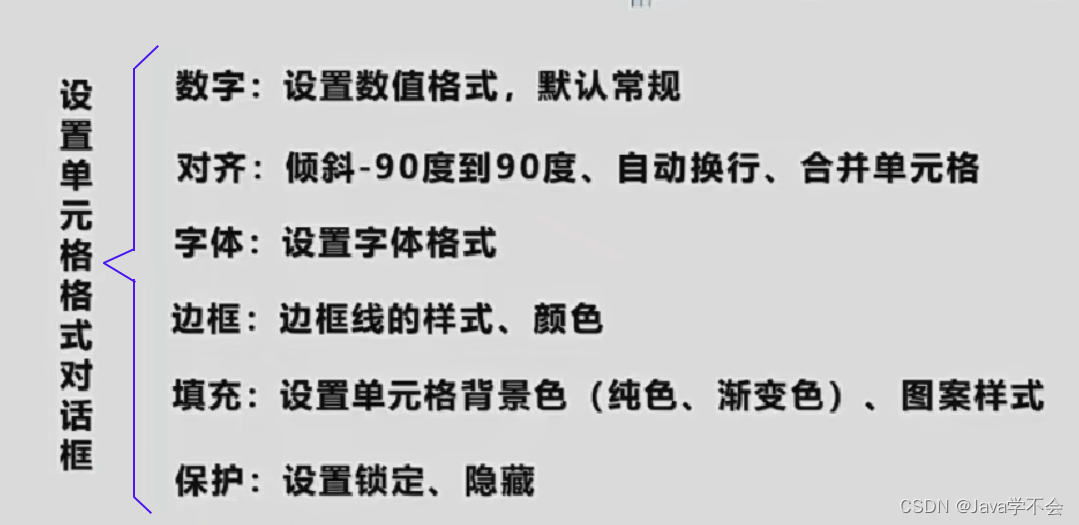 计算机基础——Excel 2010_excel2010-CSDN博客
