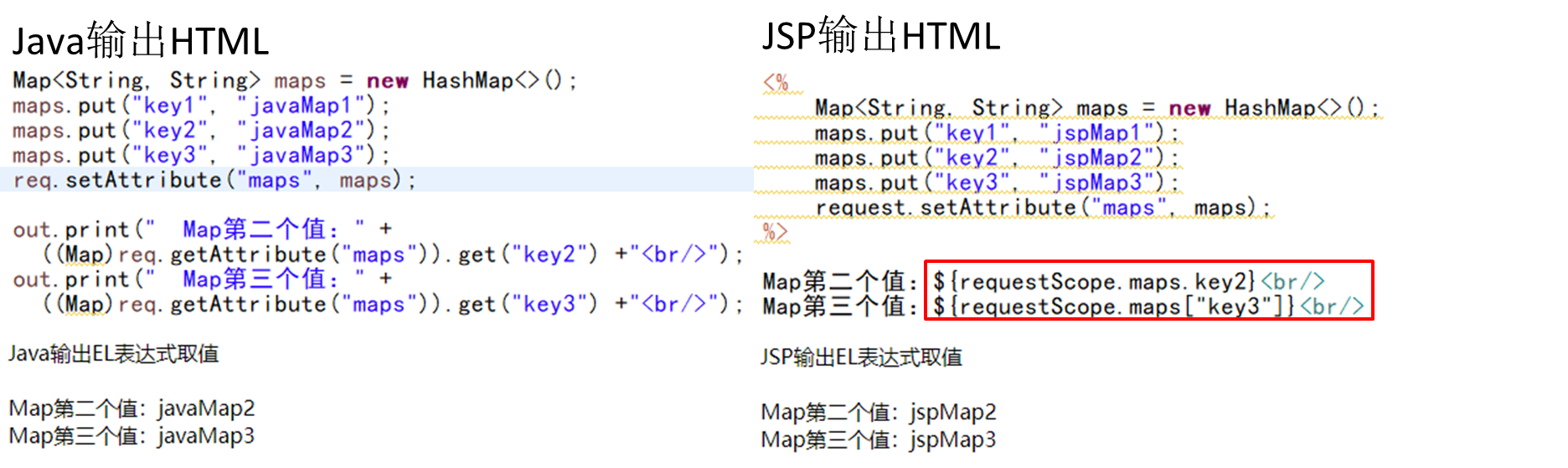 JSP学习笔记（6.EL表达式）-CSDN博客