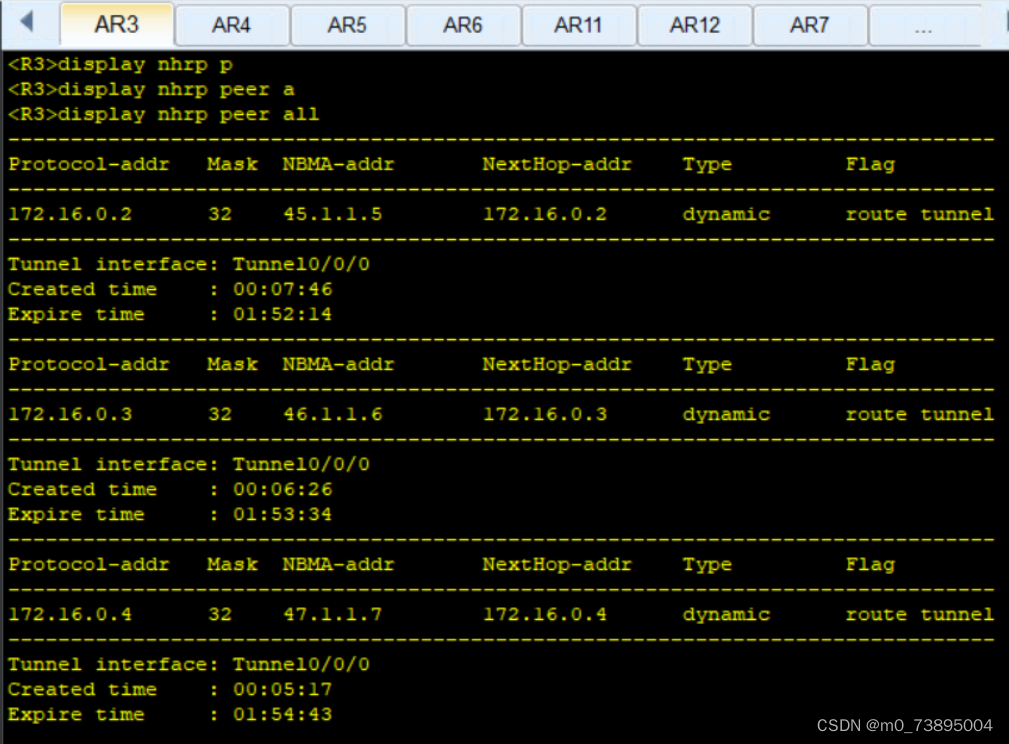 OSPF综合实验-CSDN博客