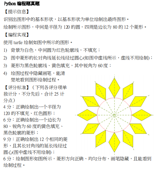 蓝桥杯Python初级组测试题之Turtle画图_蓝桥杯 turtle-CSDN博客