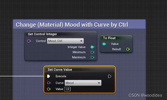 UE 在虚幻中使用Control Rig | Using Control Rig in Unreal Engine学习笔记_uectrlrig 限制旋转-CSDN博客